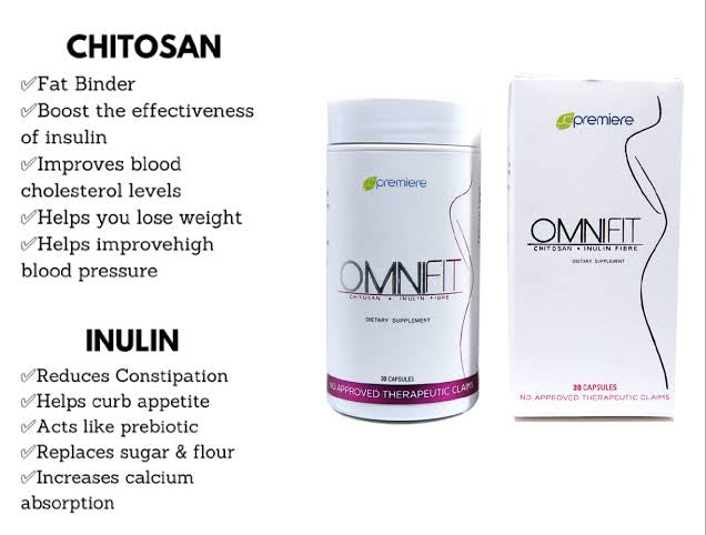 OMNIFIT Dietary Supplements – True Beauty Skin Essentials